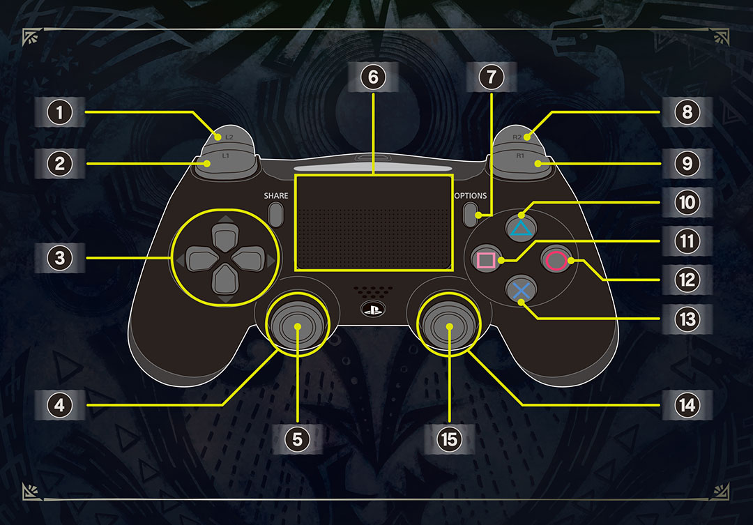 MONSTER HUNTER: WORLD Official Web Manual | Basic Controls