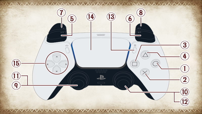 MONSTER HUNTER RISE Official Web Manual