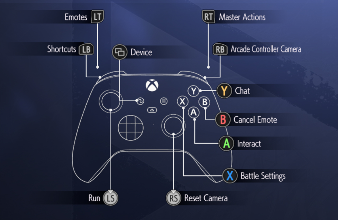 STREET FIGHTER 6 Official Web Manual