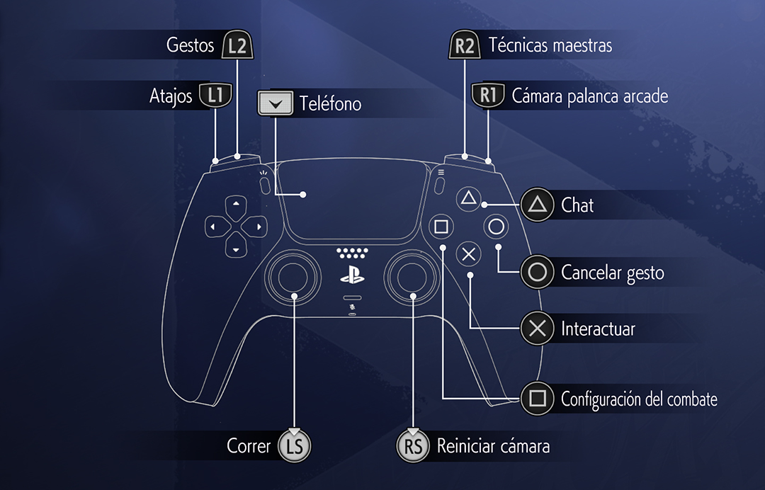 STREET FIGHTER 6 Official Web Manual