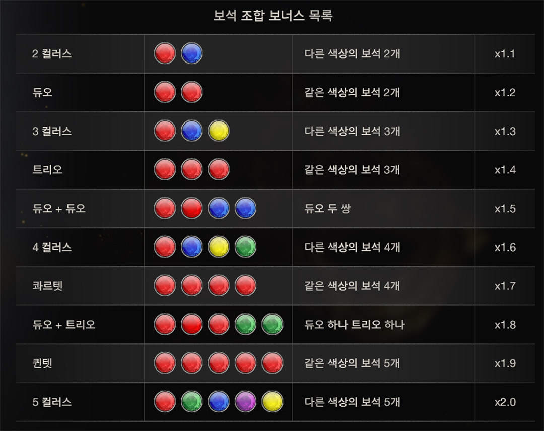 Resident Evil 4 Official Web Manual